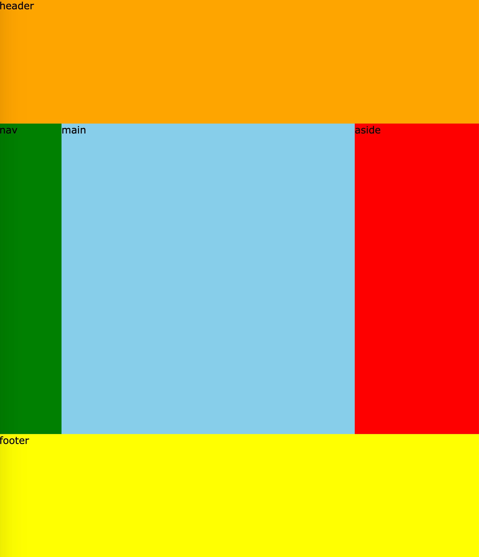 【実践】3カラムレイアウト【CSSを書いていこう】 › TeatreeWEB