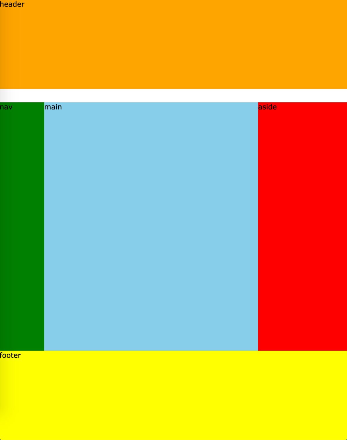 縦方向に要素を配置【CSSを書いていこう】 › TeatreeWEB